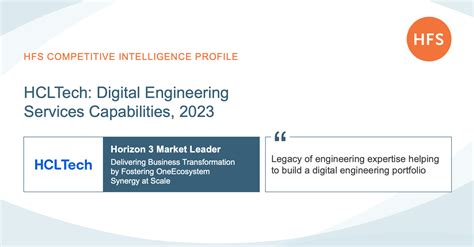 Hcltech Digital Engineering Services Capabilities 2023 Hfs Research