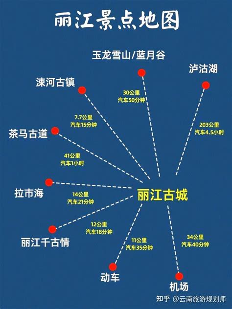云南旅游攻略 国庆7天该怎么玩 人均1 4k六天五晚保姆级攻略 知乎