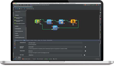 Digital Transformation Through Composable Integration Java Code Geeks