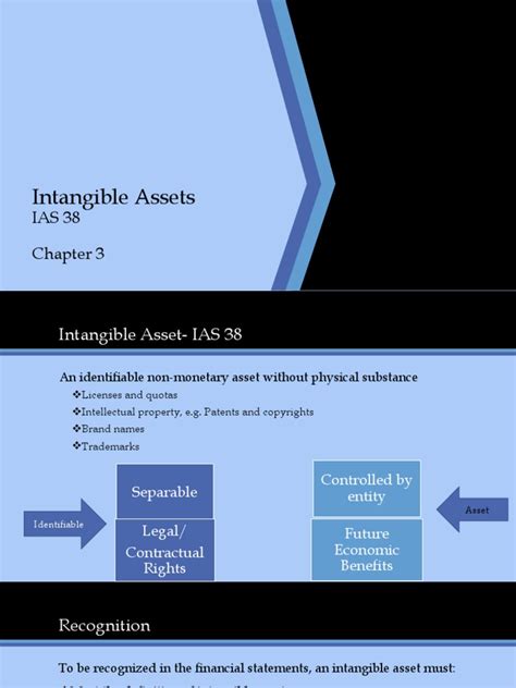 Ias 38 Intangible Assets Pdf