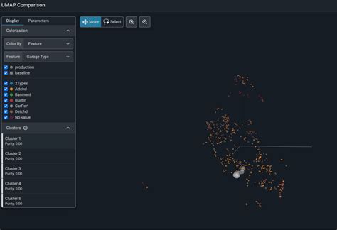 Applying Large Language Models To Tabular Data A New Approach Arize Ai