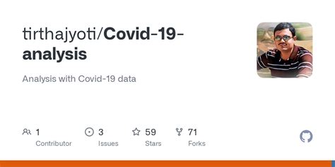 Github Tirthajyoti Covid Analysis Analysis With Covid Data