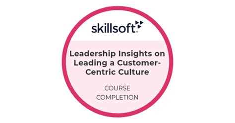 Mohammad Imran On Linkedin Edwe8zx8