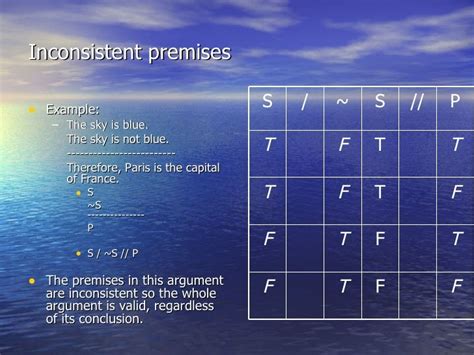 6 4 truth tables for arguments