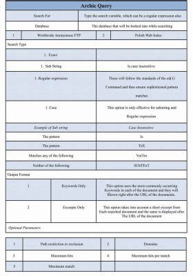 Archie Query Form Sample Template Sample Forms