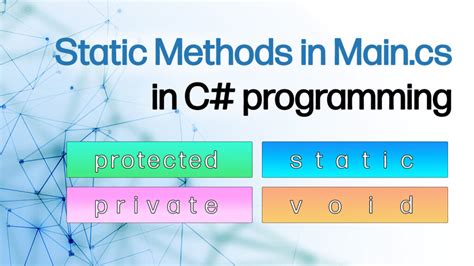 How To Call Methods Inside Of The Main Class C Tutorial For Beginners