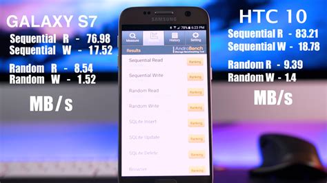 Htc Vs Galaxy S Microsd Speed