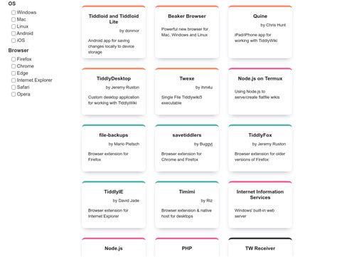 TiddlyWiki 12 Use Cases And 5 Tips For New Users