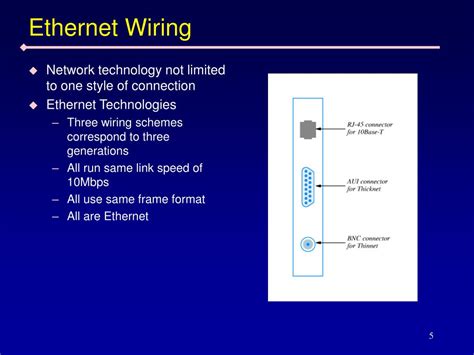 PPT Ethernet Wiring PowerPoint Presentation Free Download ID 6358352