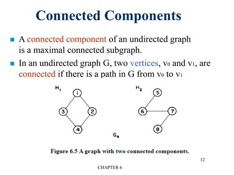 Unit 3 Graph Chapter6 Ppt