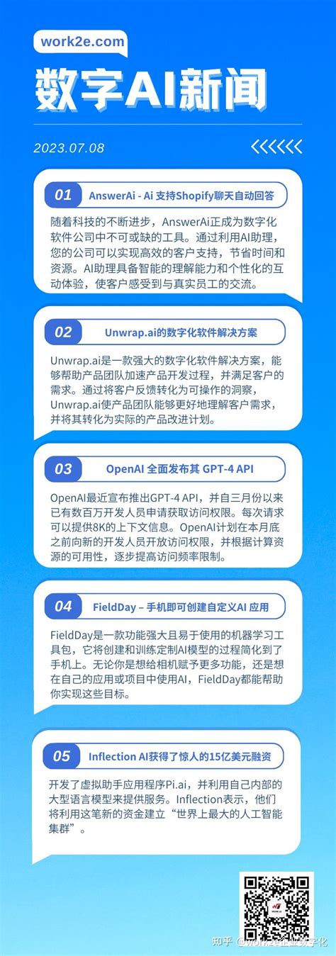 Ai Shopify自动回答 Openai 开放gpt 4 Api，inflection Ai获15亿融资 知乎