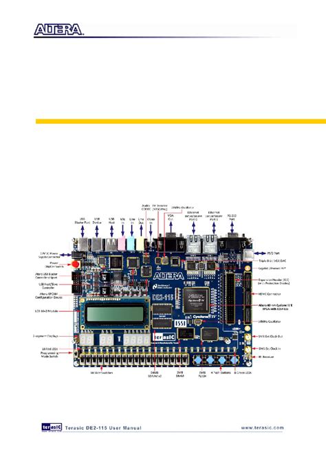 De2 115 Datasheet8116 Pages Altera The De2 115 Package Contains