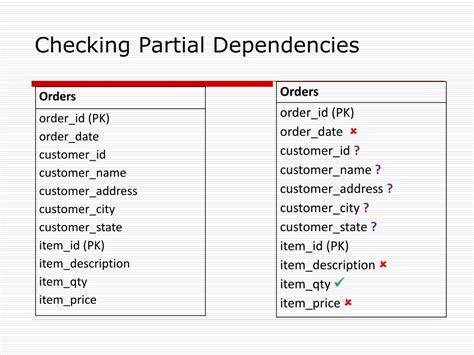 Ppt Database Normalization Powerpoint Presentation Free Download Id1813154