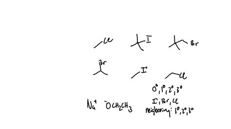 Solved 1 2 Rank The Following Compounds In Decreasing Order Of Their Reactivity Towards Sn2