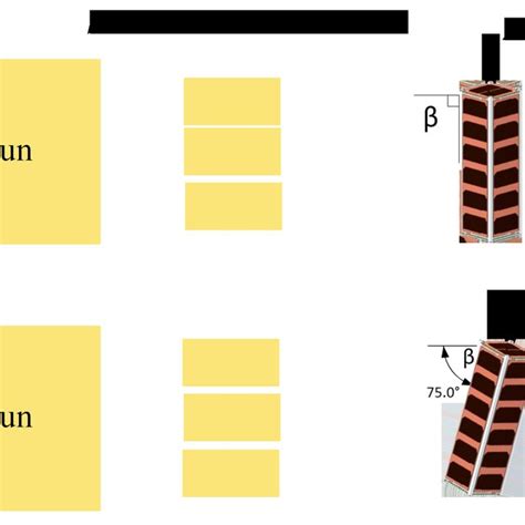 Nadir Pointing Orientation Scenarios Download Scientific Diagram