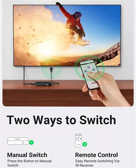 UGREEN HDMI Switcher 3 IN 1 OUT 4K TheShop Pk