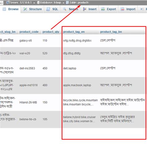 Mysql How Can I Show All Tags From Product Table In Laravel When All
