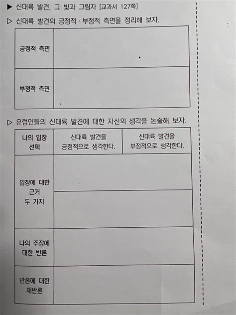 역사 수행평가 지식in