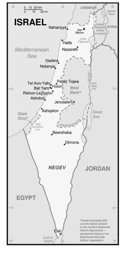 Figure 4 Analysing Partition Definition Classification Figure 4 Analysing Partition Definition Classification