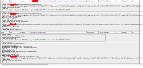 Cors Issues · Issue 15 · Kristophjungedocker Test Saml Idp · Github