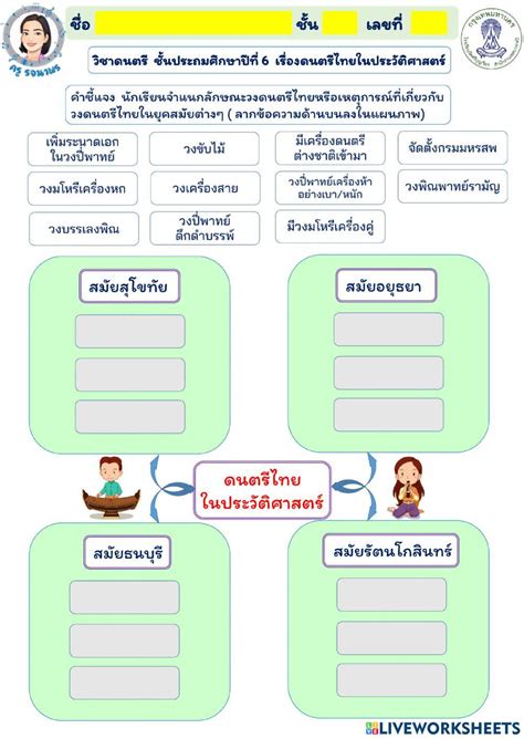 ใบงานดนตรีในประวัติศาสตร์ ป6 งานที่ 6 Rojanaporn Koi
