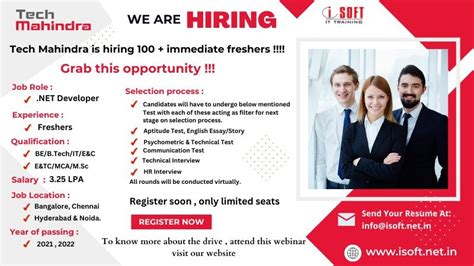 Isoft On Linkedin Dotnet Dotnetdeveloper Techmahindra Python Aws