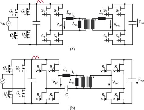 Figure 1 From A Comprehensive Review Of Gan Based Bi Directional On