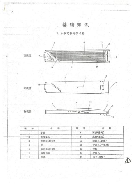 Guzheng