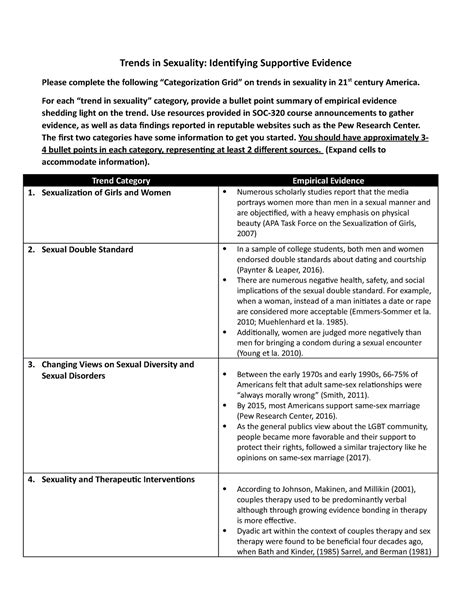 GCU SOC Categorization Grid Trends In Sexuality Trends In Sexuality Identifying