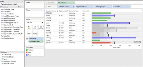Outer Joining Multiple Excel Tables In Tableau 8 Interworks Inc