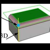 Computing Intersection Points At The Cross Edges 1 Compute The Download Scientific Diagram