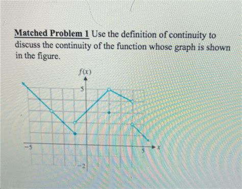 Solved Matched Problem 1 ﻿use The Definition Of Continuity
