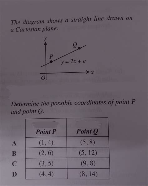 solved the diagram shows a straight line drawn on a cartesian plane determine the possible