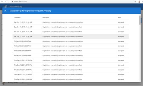 captaincore update 18 mailgun integration 🔍 captaincore
