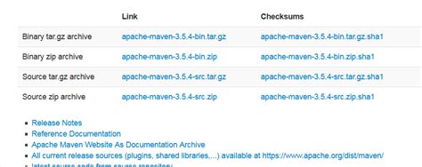 Idea配置javafx（javafx Scene Builder的详细下载与安装） （ 1用intellij Idea建立一个javafx