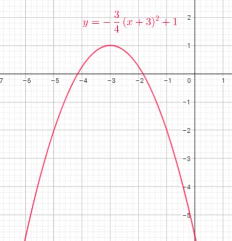 Section Relations And Functions StudyHippo Com