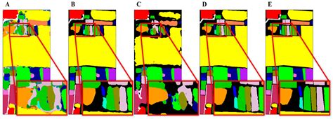 Hypersformer A Transformer Based End To End Hyperspectral Image Classification Method For Crop
