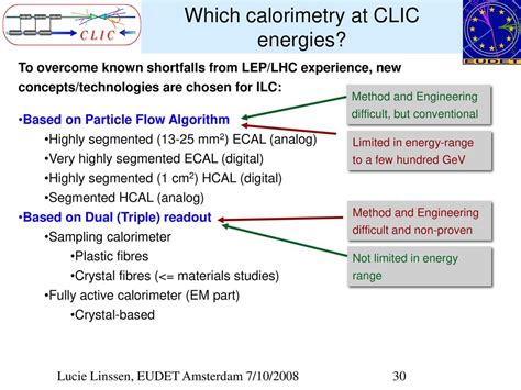 Clic Detector Difference With The Ilc Case Ppt Download