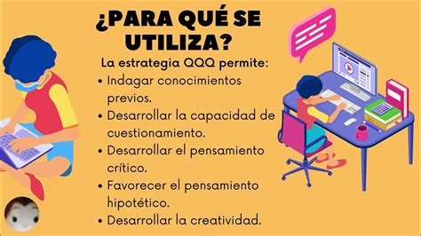 Estrategia De Aprendizaje Cuadro Qqq Youtube