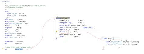 【linux网络5】:应用层自定义协议 And 序列化 And 网络版计算器 Csdn博客 【linux网络5】:应用层自定义协议 And 序列化 And 网络版计算器 Csdn博客