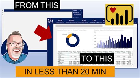 Get Started With Power Bi In 20 Min Youtube