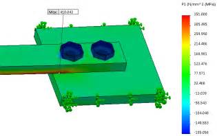 ผลลัพธ์ที่ได้จาก Simulation มีอะไรบ้าง Part 2 5 Simulation So Easy