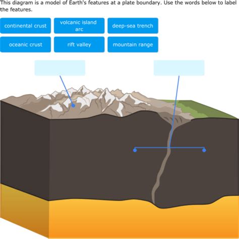 Ixl Label Earth Features At Tectonic Plate Boundaries 7th Grade Science