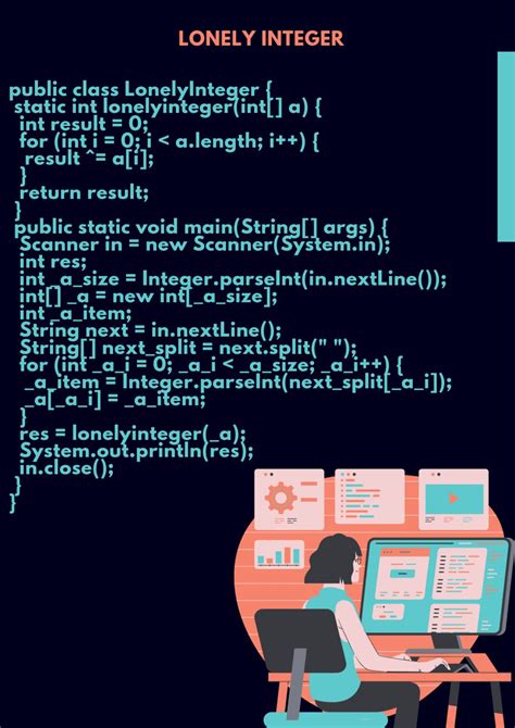 Hackerrank Challenge Lonely Integer Gauri Ghogale Posted On The