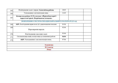 Календарний план Математика 6 клас КТП Математика