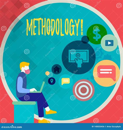 Handwriting Text Writing Methodology Concept Meaning System Of Methods Used In A Study Or