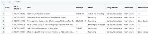 R Loop Through A Api Query Stack Overflow