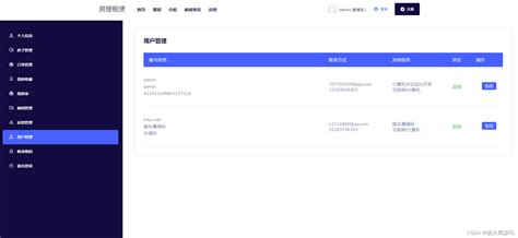 基于springboot的房屋租赁系统基于springboot的在线房屋租赁平台 Csdn博客