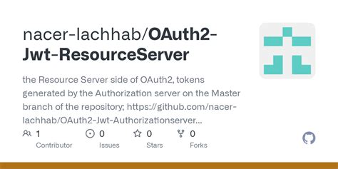 Github Nacer Lachhaboauth2 Jwt Resourceserver The Resource Server Side Of Oauth2 Tokens