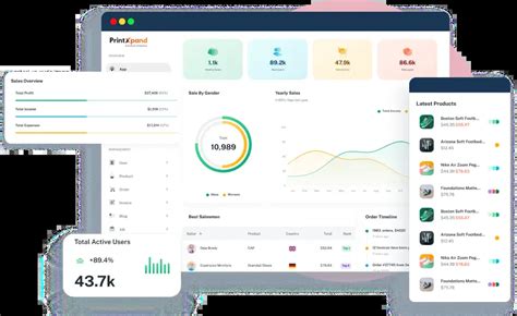 End To End Web To Print Solutions Web2Print Solutions